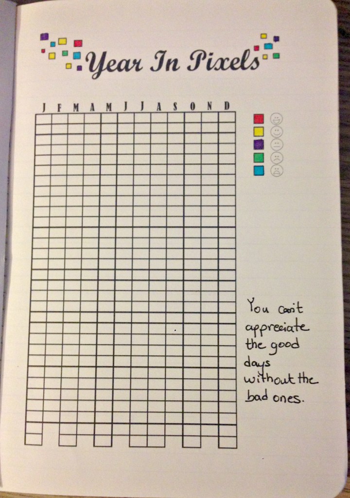 FREE Yearly Mood Tracker: Year in Pixels Printable – 365 Days of Dana