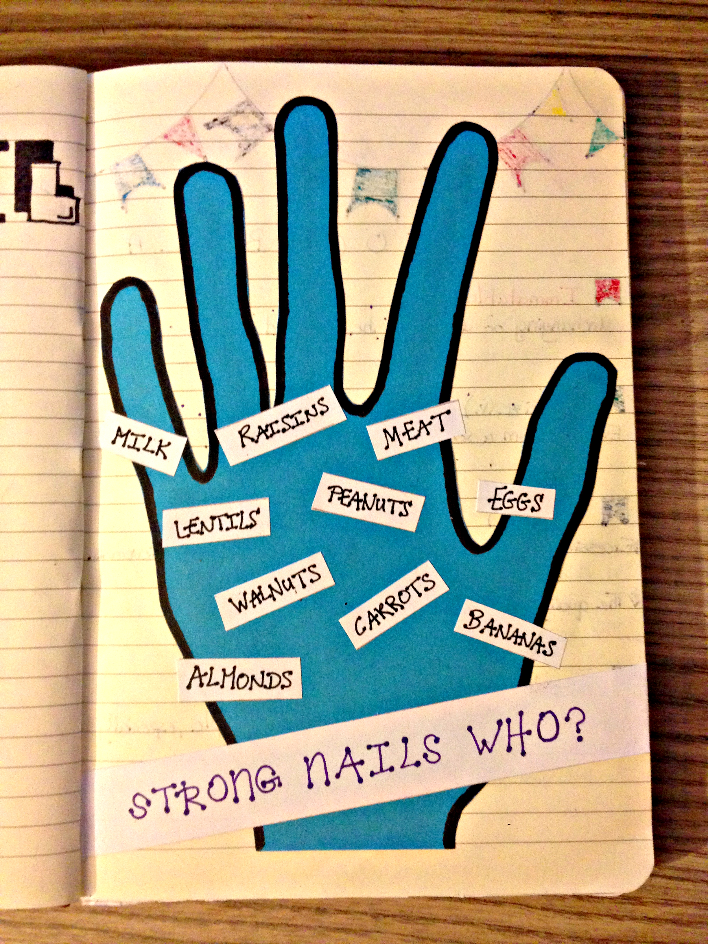 Bullet Journaling My Way To Having Long Strong Nails – 365 Days of Dana