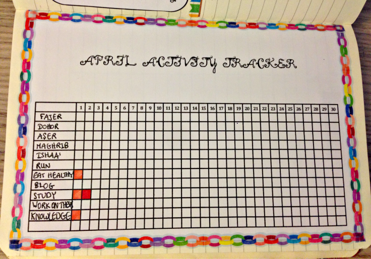 April Activity Tracker – 365 Days of Dana