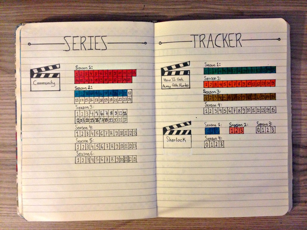 Series Tracker – 365 Days of Dana